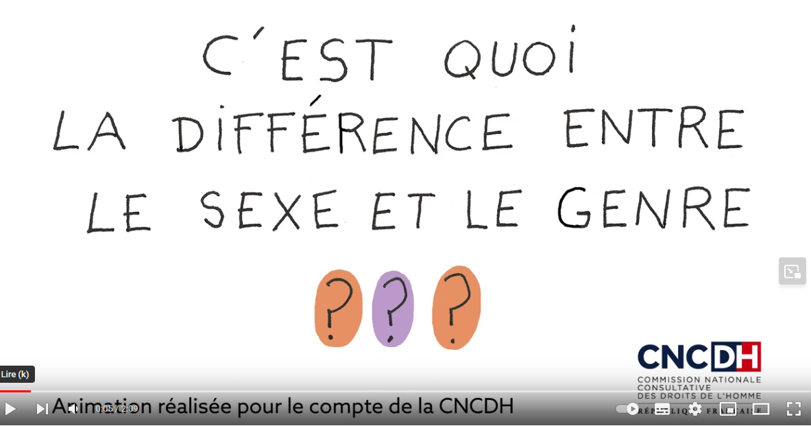Vidéo Cest Quoi La Différence Entre Le Sexe Et Le Genre Dilcrah